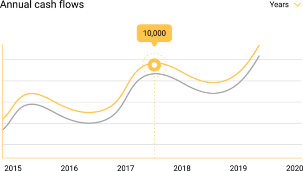 A2Z – Interiors Solutions